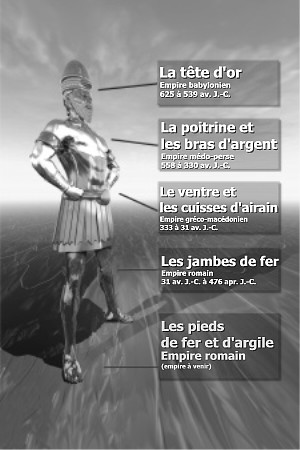 Le Moyen-Orient selon la prophétie | Le Monde de Demain